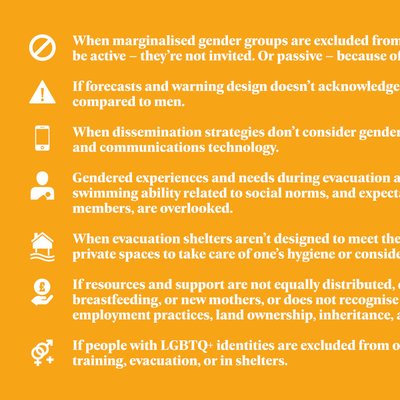 File: gender-inequalities - Anticipation Hub